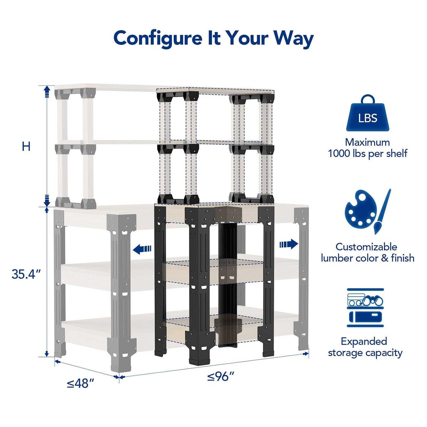 FLEXIMOUNTS Universal Steel Work Bench Leg Kit, Garage Storage Shelving ...