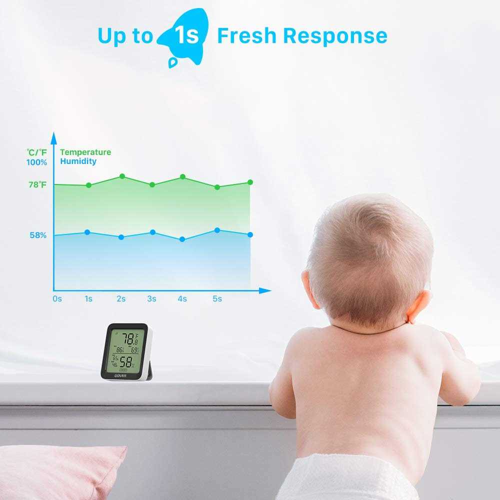 Govee Bluetooth Hygrometer Thermometer H5075 - Shop Hardware Tools for ...