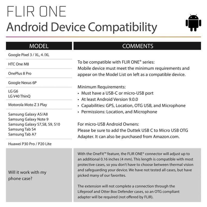 FLIR ONE Gen 3 Android - Shop Hardware Tools for Work and Home
