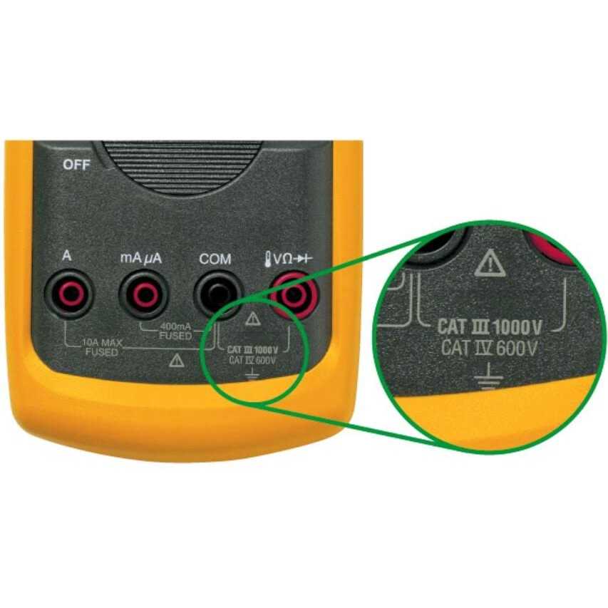 Fluke 87-V Digital Multimeter - Shop Hardware Tools for Work and Home