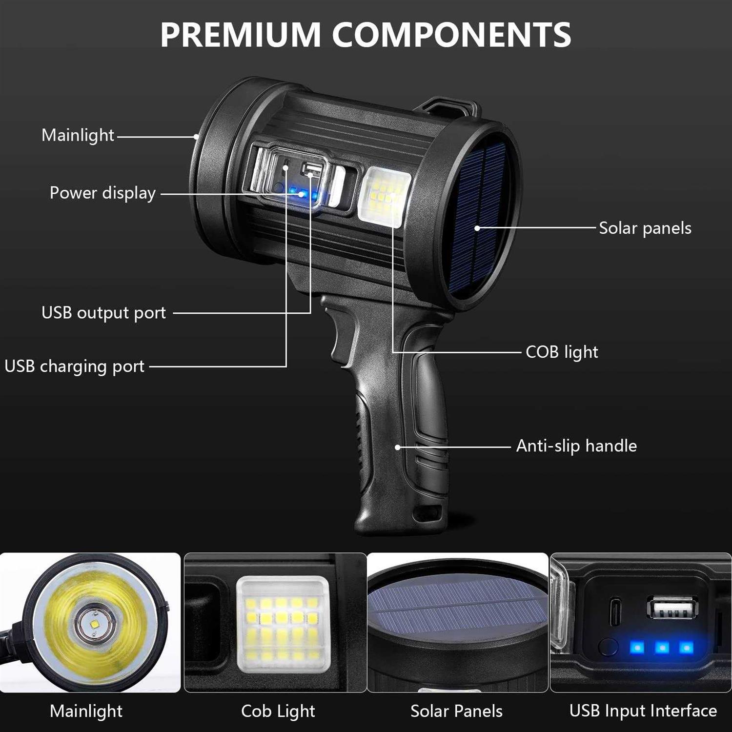 MIXILIN Rechargeable Spotlight, 900,000 Lumens Handheld Hunting ...