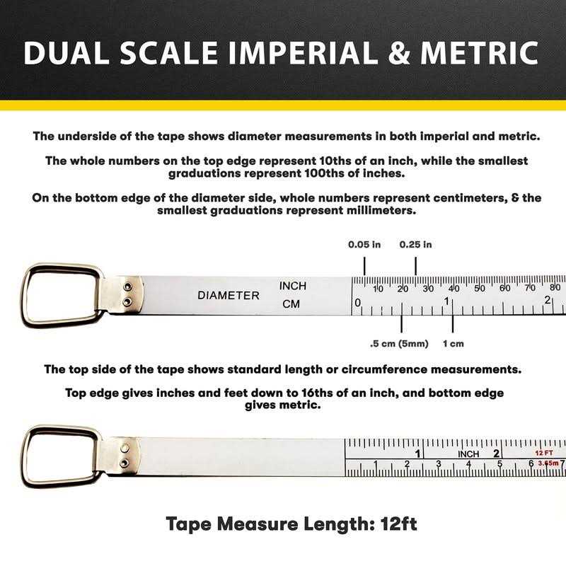 Perfect Measuring Tape Perfect Pi Diameter Circumference Tape Measure ...