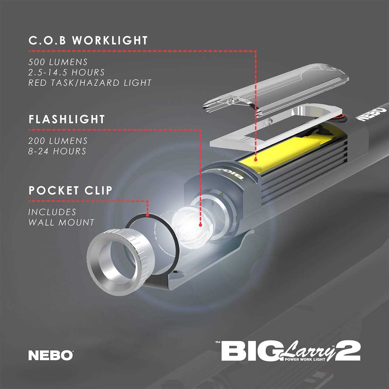 Nebo Big Larry 2 Power Work Light - Shop Hardware Tools for Work and Home