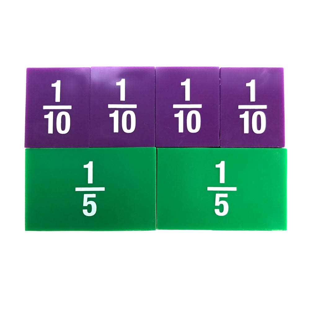 Eai Education Fraction Tiles with Tray - Shop Hardware Tools for Work ...