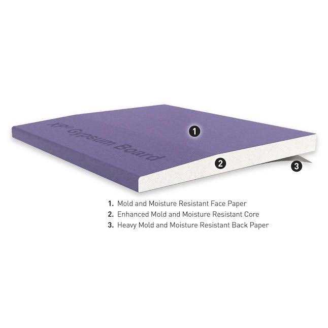 Gold Bond 1/2-in x 4-ft x 8-ft Purple XP Mold Resistant Moisture ...