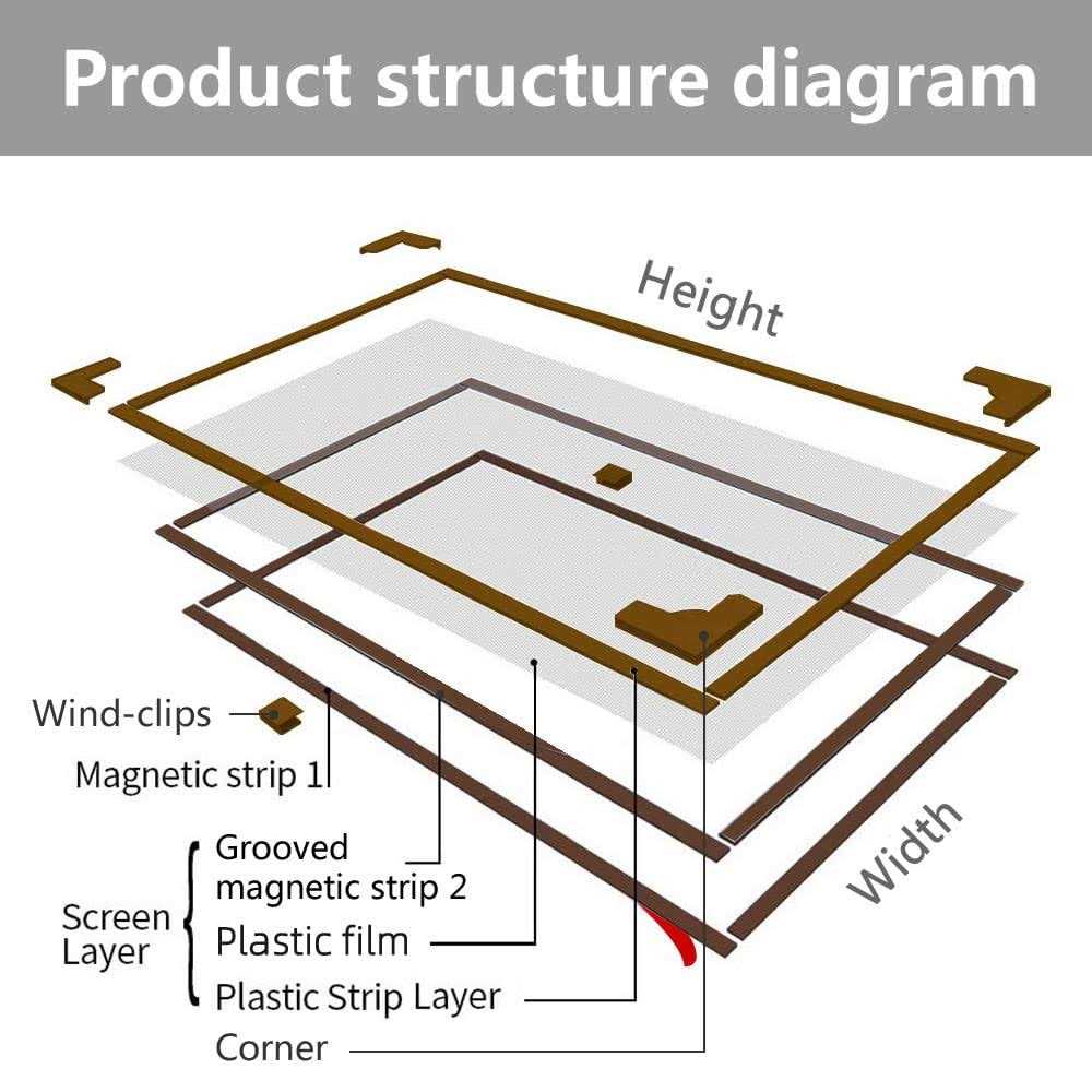 Magnetic Window Insulation kit Heavy Duty Window Insulation Film with ...
