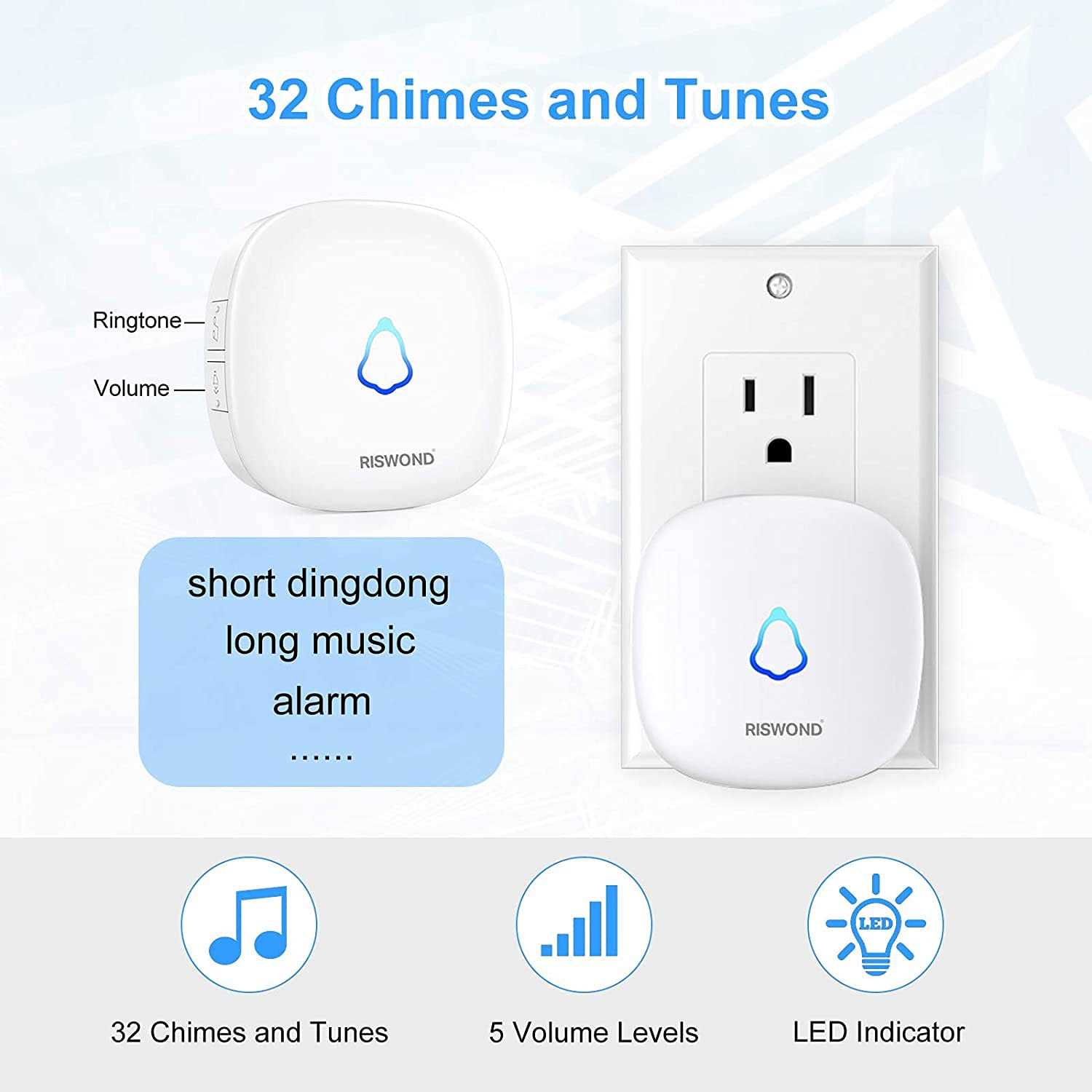 AMHEY Wireless Motion Sensor Door Chime Business Entry Doorbell Indoor ...