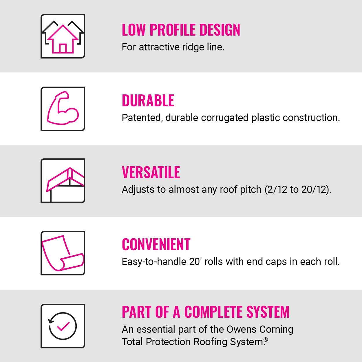 Owens Corning Ventsure 11.25 in. W x 240 L Black Plastic Continuous ...