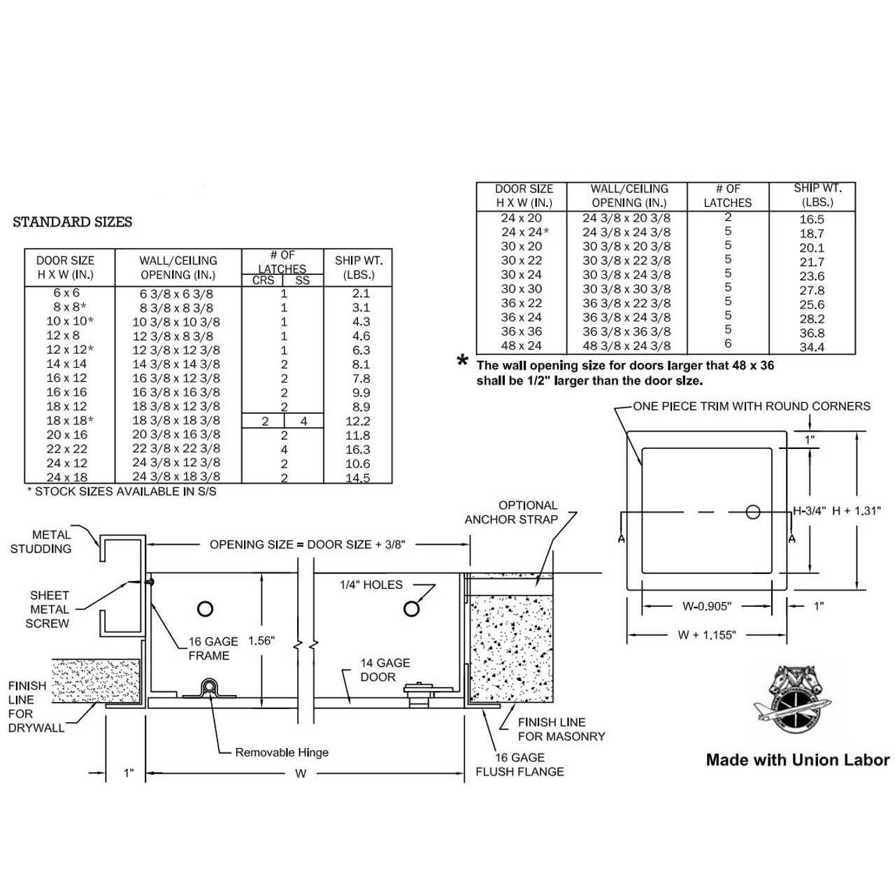 Karp MP2412S 24 x 12 Dsc-214M Universal Flush Access Door - Shop Hardware Tools for Work and Home