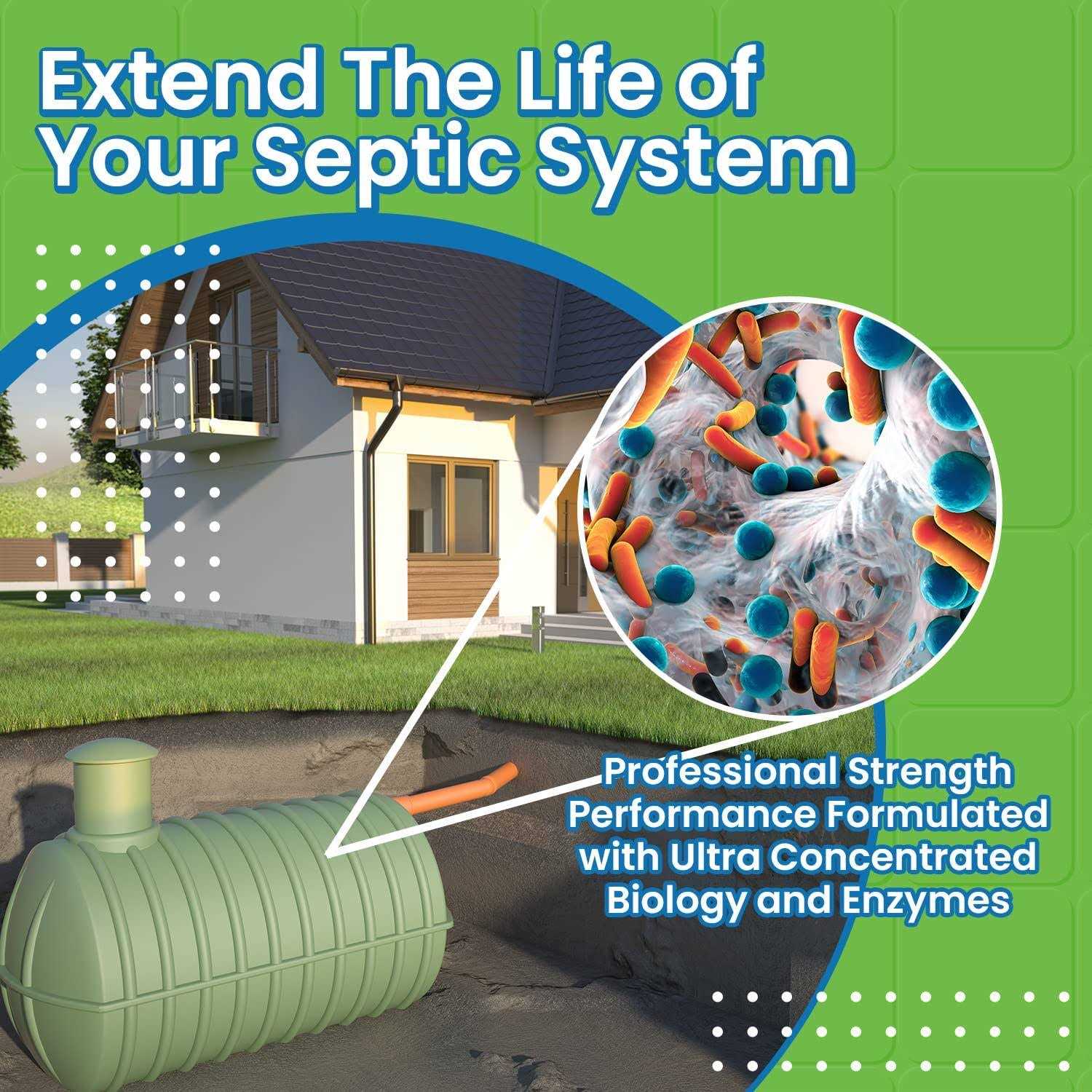 Septic Tank Shock Treatment Bio Enzyme Septic Safe Clears Leach & Drain ...