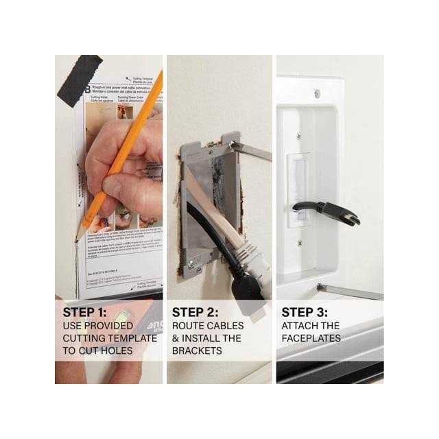 Sanus SA-IWP1 In-Wall TV Power and Cable Management Kit SA-IWP1-W1 ...