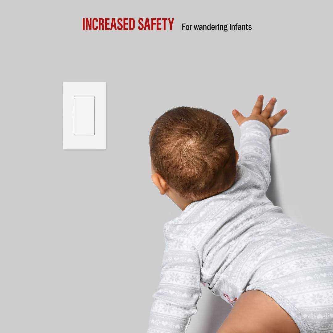 TOPGREENER Blank Adapter 1-Gang Standard Size White Polycarbonate ...