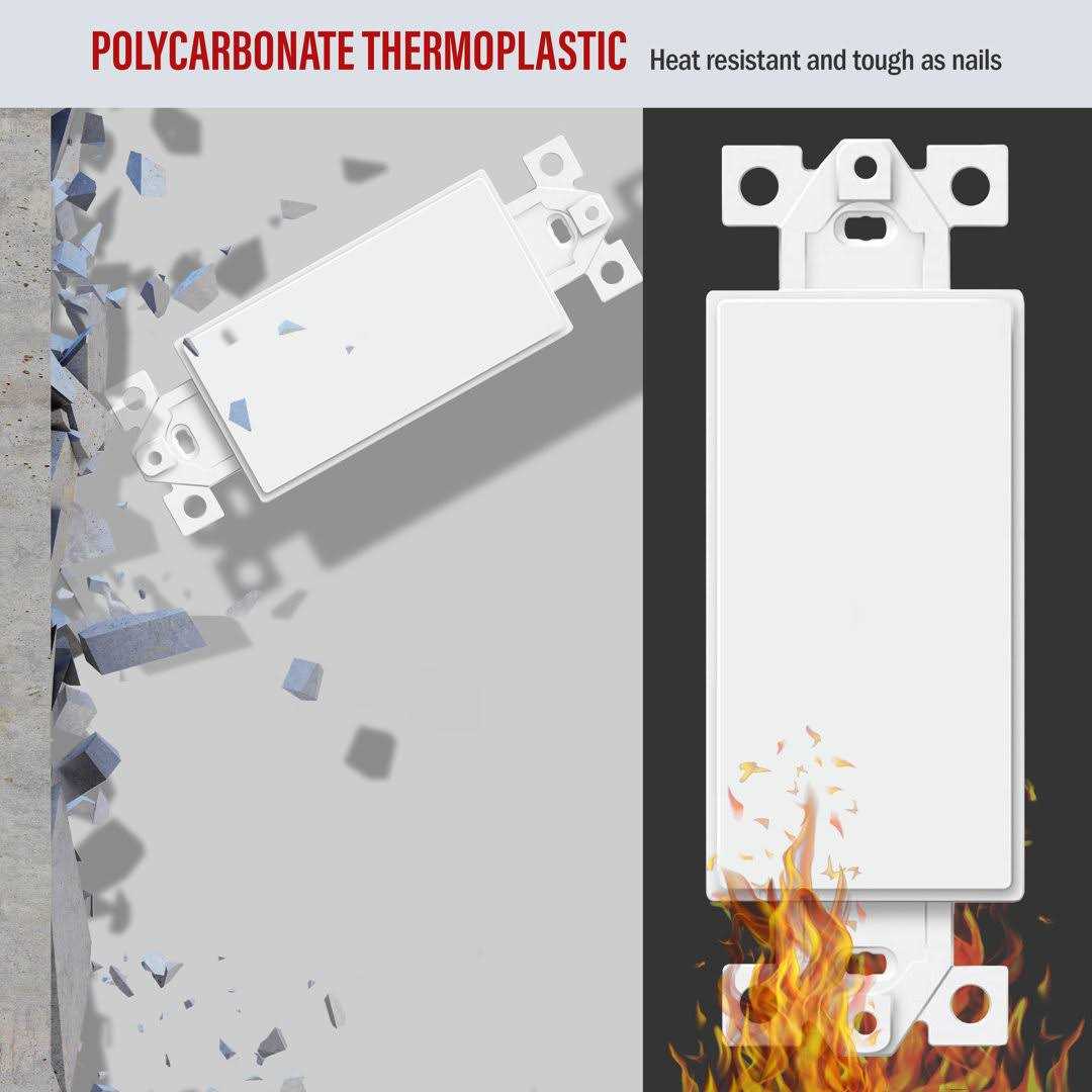 TOPGREENER Blank Adapter 1-Gang Standard Size White Polycarbonate ...
