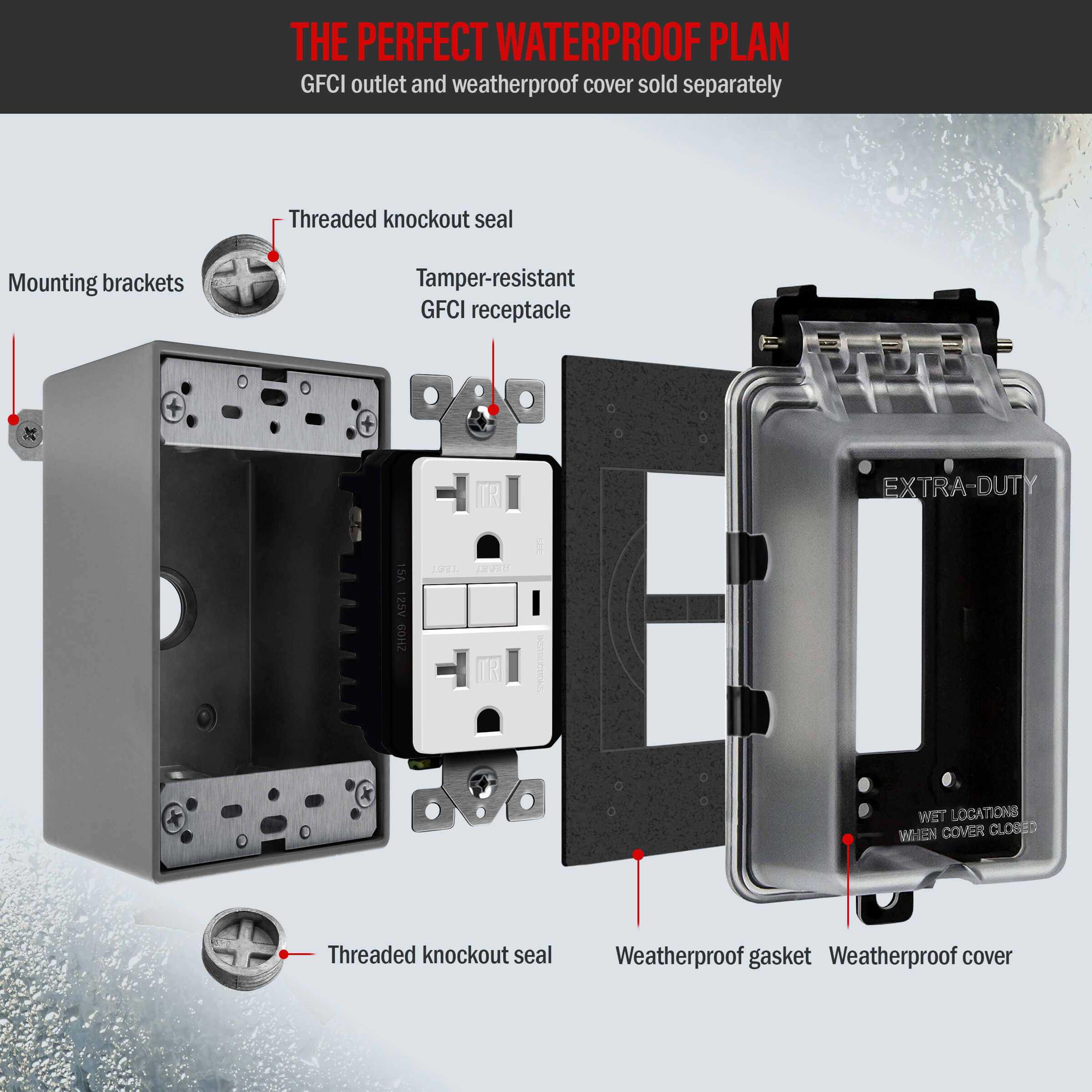 ENERLITES Weatherproof Outlet Box with Three Threaded Outlets Outdoor ...