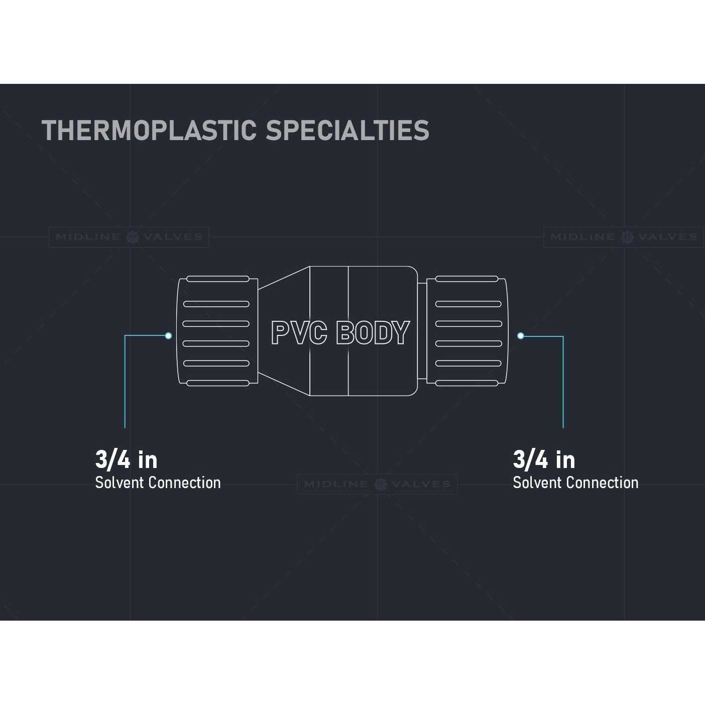 Midline Valve PVC Inline Check Valve for Backflow Prevention FIP White ...