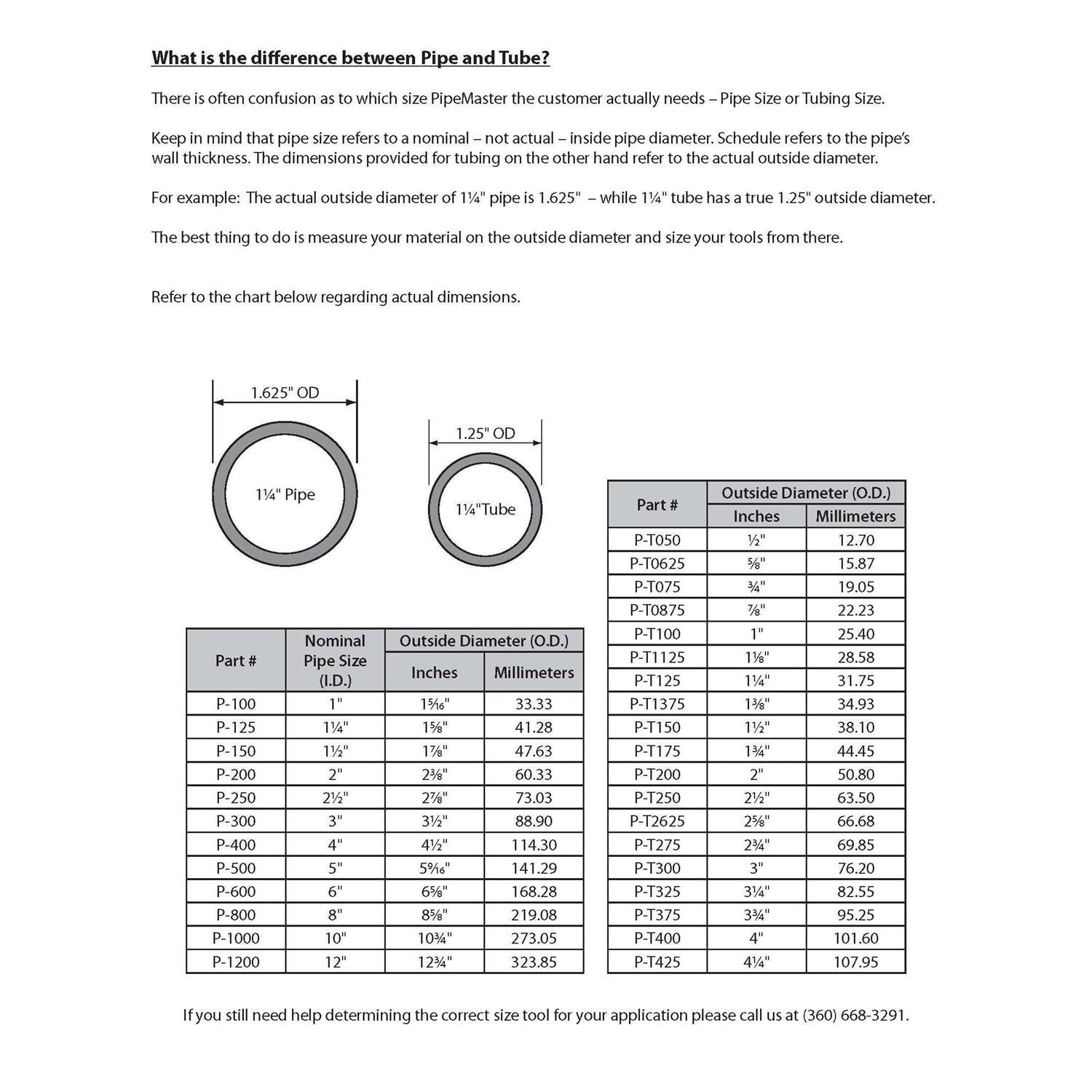 Pipemaster Tools P-T1625 Tube Fitting Tool - Shop Hardware Tools for ...