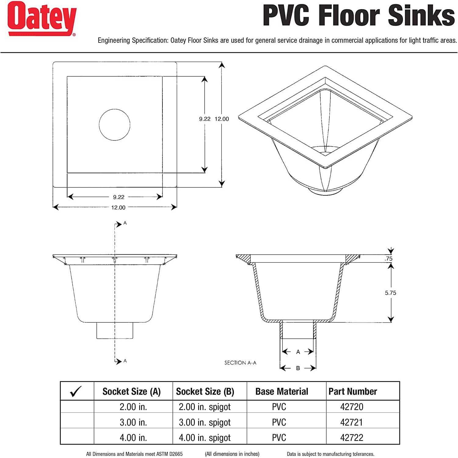 Oatey 42721 3 PVC Floor Sink - Shop Hardware Tools for Work and Home