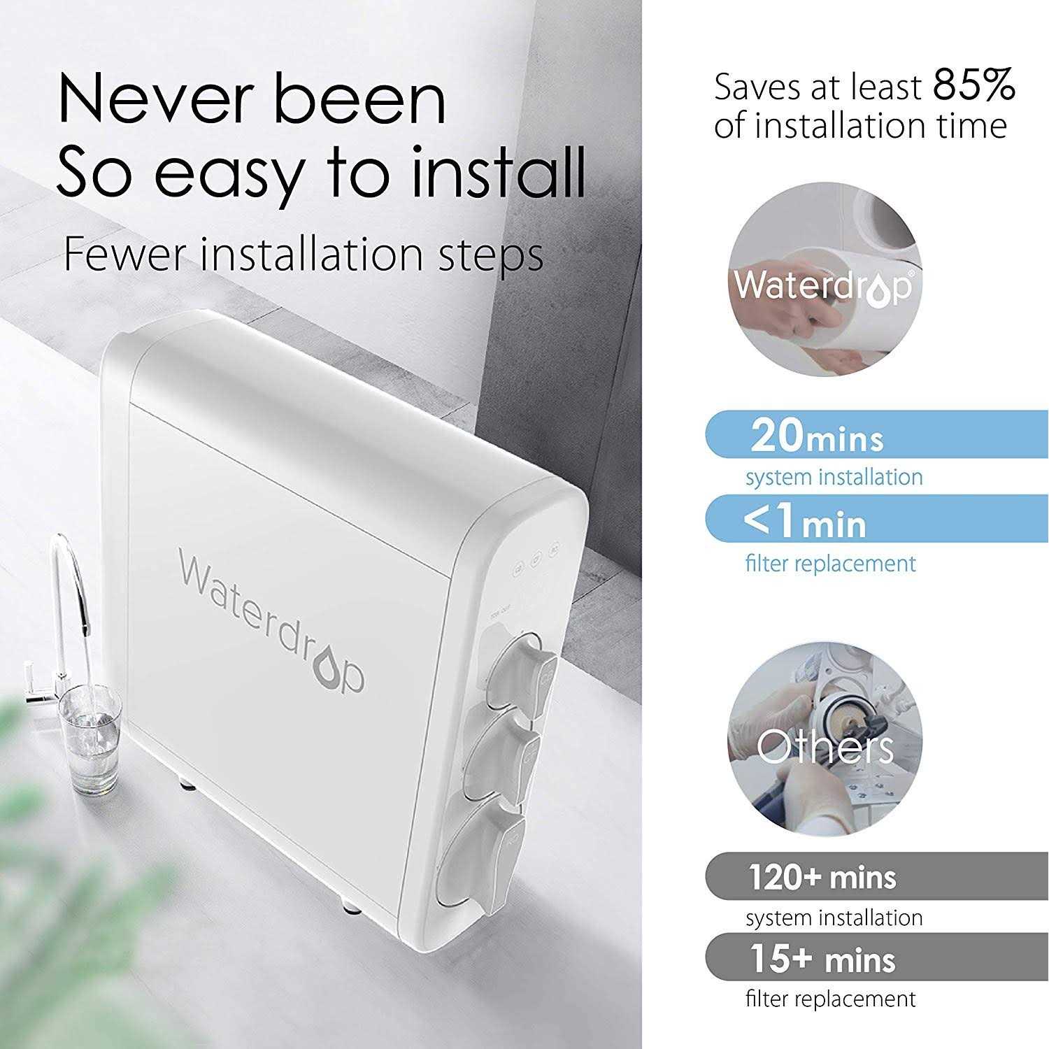 iSpring US31 3-Stage Under Sink Tankless Drinking Water Filtration ...